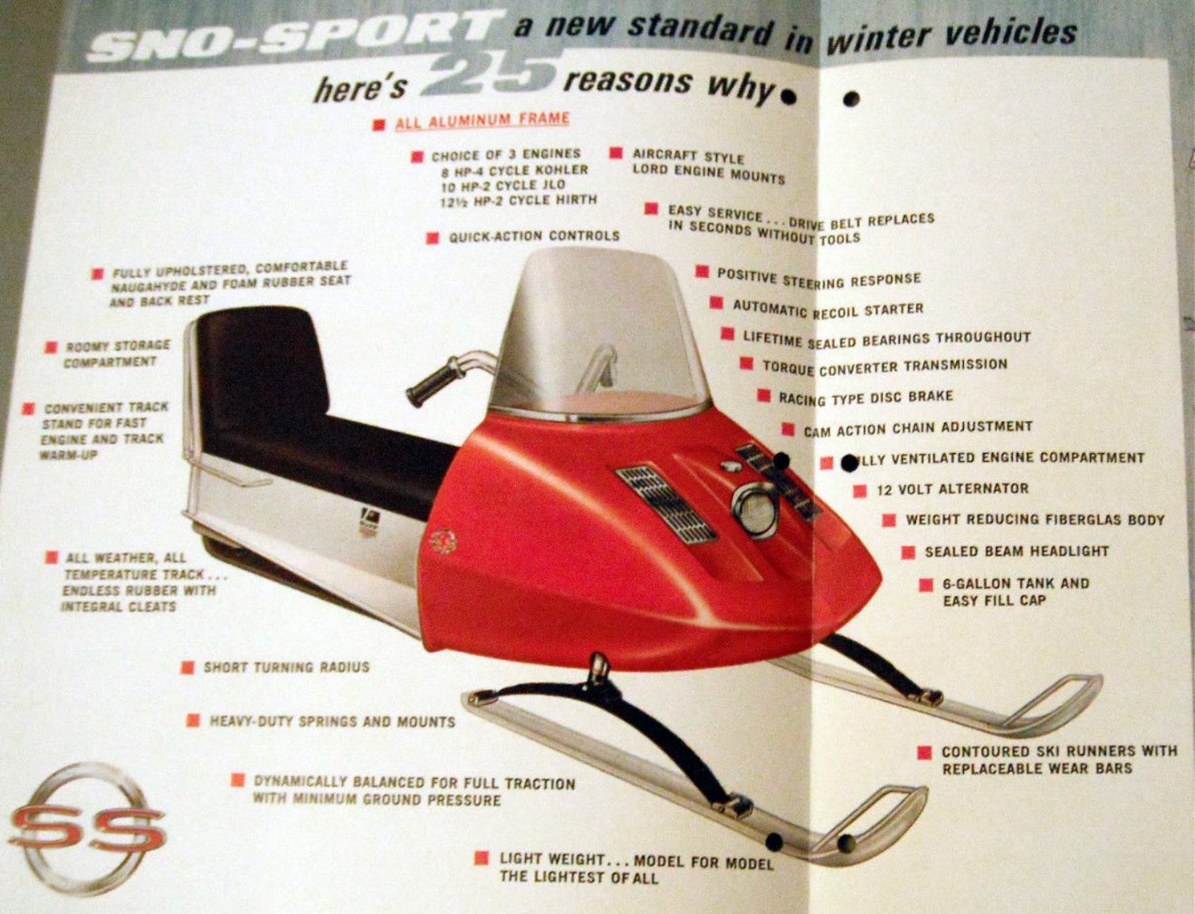 Former Snowmobile Manufacturers: Rupp and Its Sport DNA | SledMagazine.com